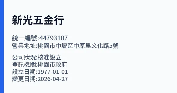 新光五金行的照片-統編 44793107(桃園市) 公司登記資料與營業項目詳細圖表