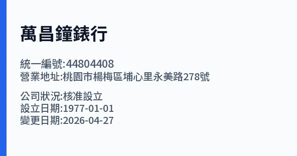 萬昌鐘錶行的照片-統編 44804408(桃園市) 公司登記資料與營業項目詳細圖表