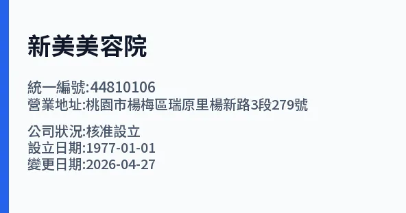 新美美容院的照片-統編 44810106(桃園市) 公司登記資料與營業項目詳細圖表