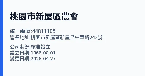 桃園市新屋區農會的照片-統編 44811105(桃園市) 公司登記資料與營業項目詳細圖表