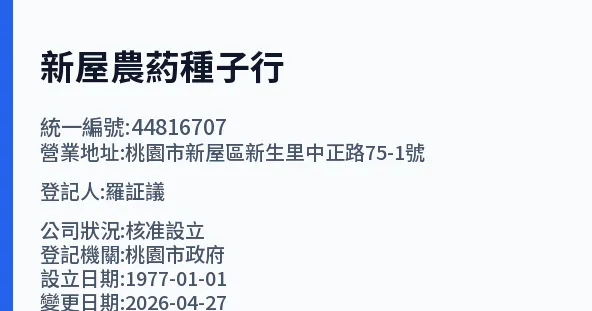 新屋農葯種子行的照片-統編 44816707(桃園市) 公司登記資料與營業項目詳細圖表