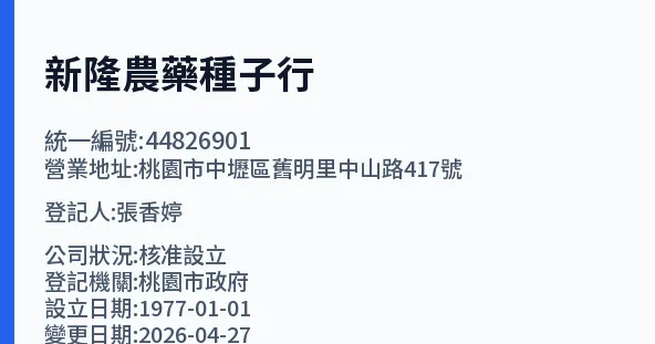 新隆農藥種子行的照片-統編 44826901(桃園市) 公司登記資料與營業項目詳細圖表