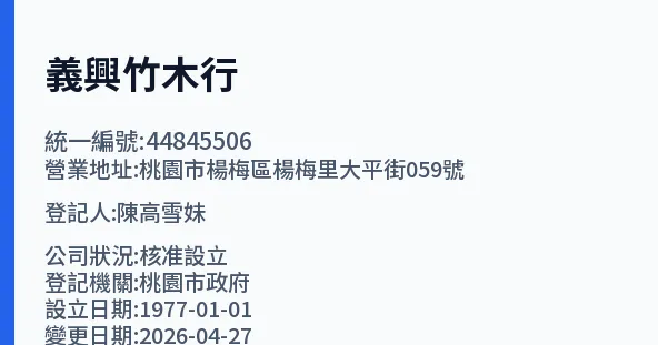 義興竹木行的照片-統編 44845506(桃園市) 公司登記資料與營業項目詳細圖表