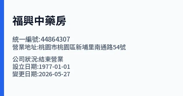福興中藥房的照片-統編 44864307(桃園市) 公司登記資料與營業項目詳細圖表