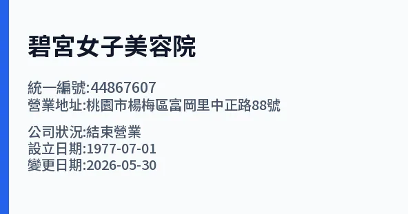 碧宮女子美容院的照片-統編 44867607(桃園市) 公司登記資料與營業項目詳細圖表