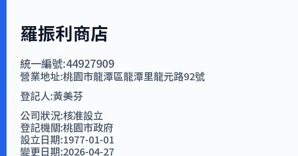 羅振利商店的照片-統編 44927909(桃園市) 公司登記資料與營業項目詳細圖表