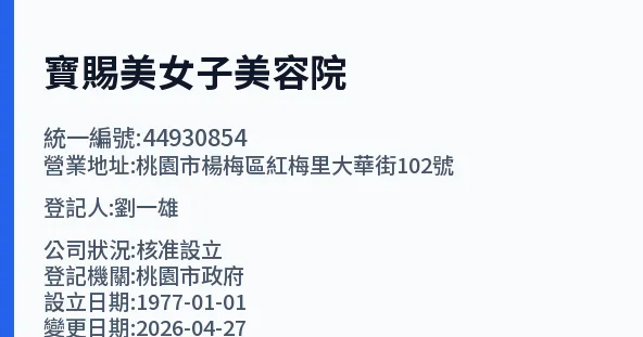 寶賜美女子美容院的照片-統編 44930854(桃園市) 公司登記資料與營業項目詳細圖表