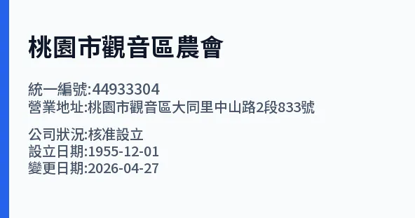桃園市觀音區農會的照片-統編 44933304(桃園市) 公司登記資料與營業項目詳細圖表