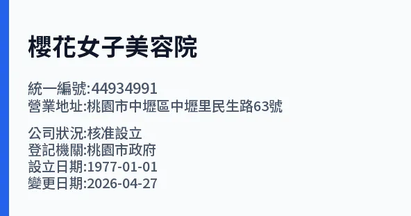 櫻花女子美容院的照片-統編 44934991(桃園市) 公司登記資料與營業項目詳細圖表