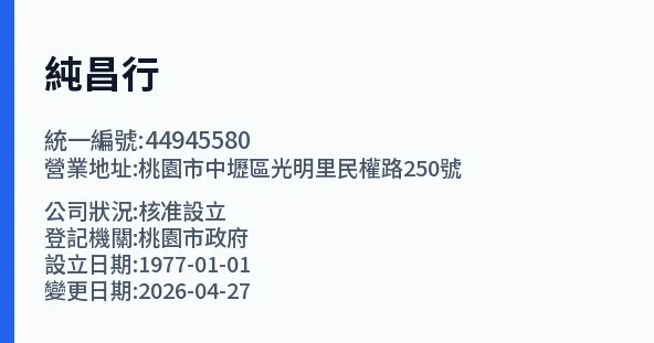純昌行的照片-統編 44945580(桃園市) 公司登記資料與營業項目詳細圖表