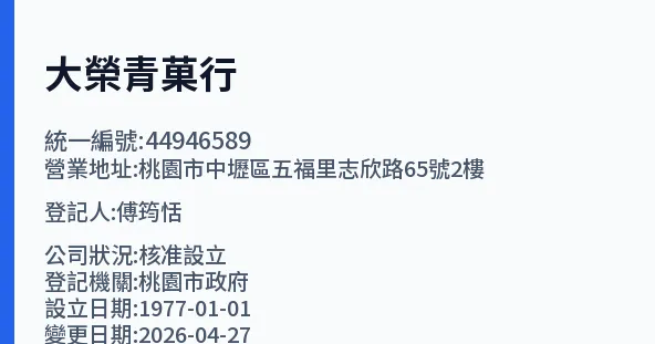 大榮青菓行的照片-統編 44946589(桃園市) 公司登記資料與營業項目詳細圖表