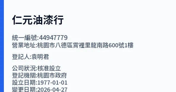 仁元油漆行的照片-統編 44947779(桃園市) 公司登記資料與營業項目詳細圖表