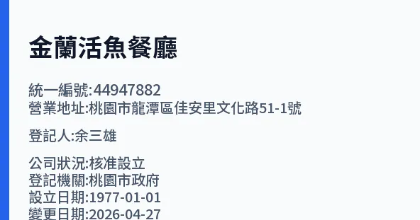 金蘭活魚餐廳的照片-統編 44947882(桃園市) 公司登記資料與營業項目詳細圖表