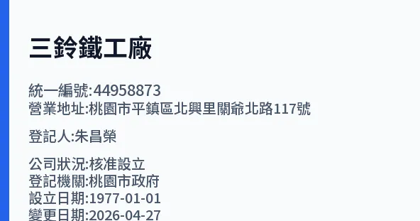 三鈴鐵工廠的照片-統編 44958873(桃園市) 公司登記資料與營業項目詳細圖表