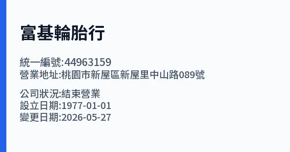 富基輪胎行的照片-統編 44963159(桃園市) 公司登記資料與營業項目詳細圖表