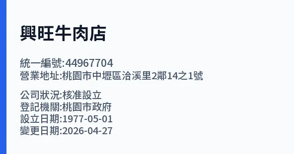興旺牛肉店的照片-統編 44967704(桃園市) 公司登記資料與營業項目詳細圖表