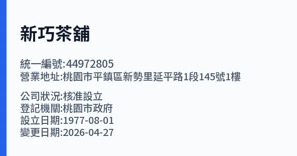 新巧茶舖的照片-統編 44972805(桃園市) 公司登記資料與營業項目詳細圖表
