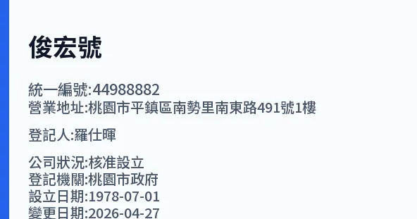 俊宏號的照片-統編 44988882(桃園市) 公司登記資料與營業項目詳細圖表