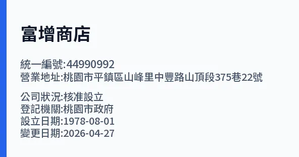 富增商店的照片-統編 44990992(桃園市) 公司登記資料與營業項目詳細圖表