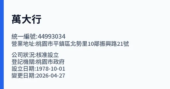萬大行的照片-統編 44993034(桃園市) 公司登記資料與營業項目詳細圖表