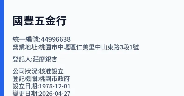 國豐五金行的照片-統編 44996638(桃園市) 公司登記資料與營業項目詳細圖表