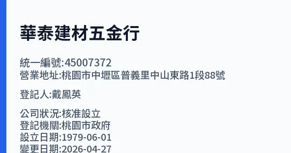 華泰建材五金行的照片-統編 45007372(桃園市) 公司登記資料與營業項目詳細圖表