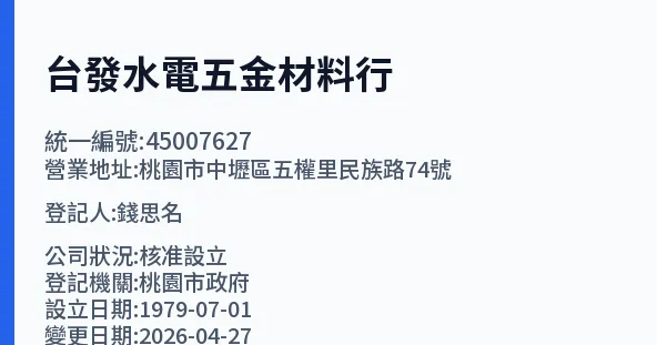 台發水電五金材料行的照片-統編 45007627(桃園市) 公司登記資料與營業項目詳細圖表