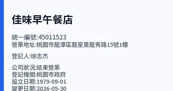 佳味早午餐店的照片-統編 45011523(桃園市) 公司登記資料與營業項目詳細圖表