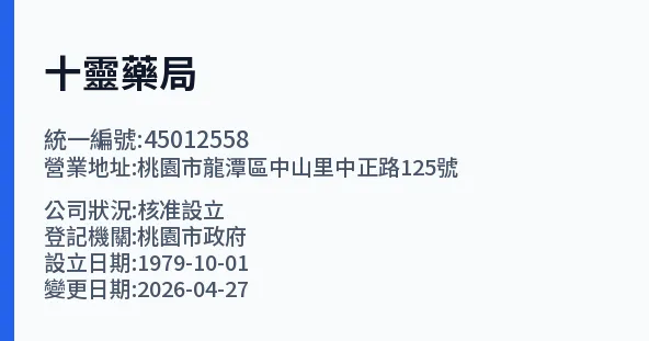 十靈藥局的照片-統編 45012558(桃園市) 公司登記資料與營業項目詳細圖表