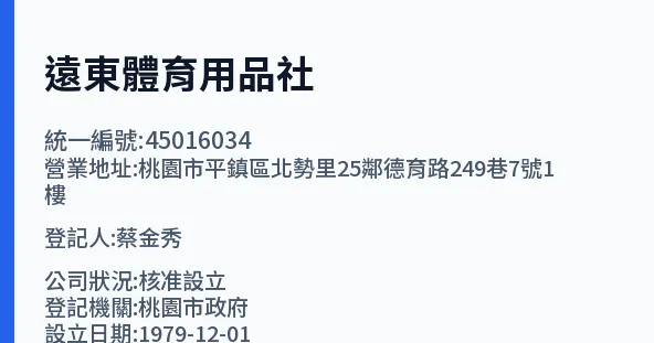 遠東體育用品社的照片-統編 45016034(桃園市) 公司登記資料與營業項目詳細圖表