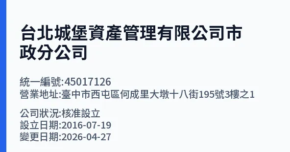 台北城堡資產管理有限公司市政分公司的照片-統編 45017126(臺中市) 公司登記資料與營業項目詳細圖表