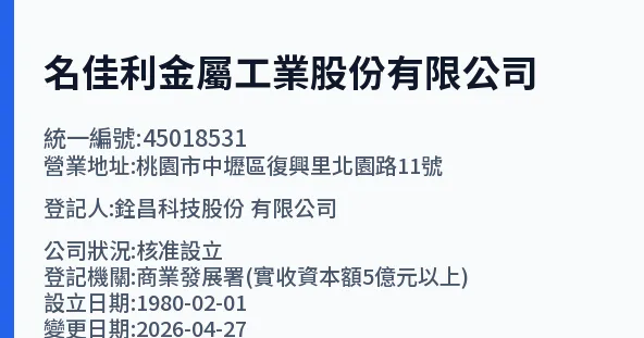 名佳利金屬工業股份有限公司的照片-統編 45018531(桃園市) 公司登記資料與營業項目詳細圖表