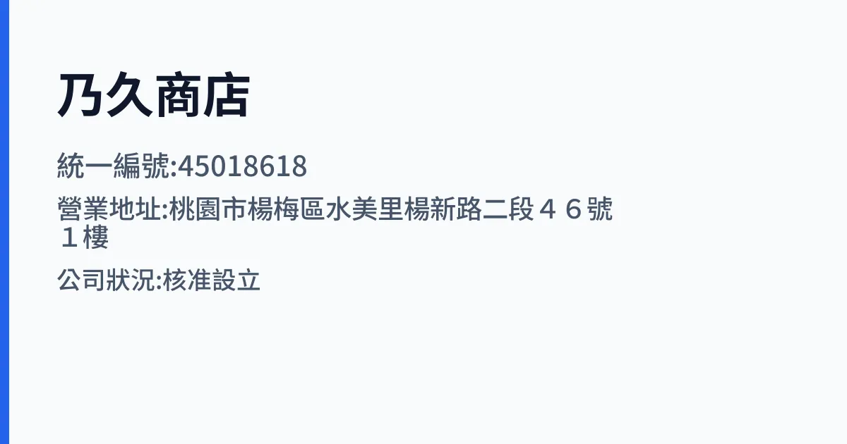 乃久商店 - 統編 45018618(桃園市) 公司登記資料與營業項目詳細圖表