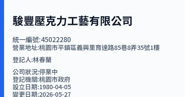 駿豐壓克力工藝有限公司的照片-統編 45022280(桃園市) 公司登記資料與營業項目詳細圖表