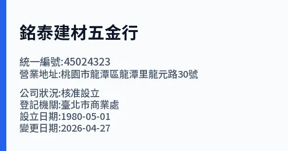 銘泰建材五金行的照片-統編 45024323(桃園市) 公司登記資料與營業項目詳細圖表