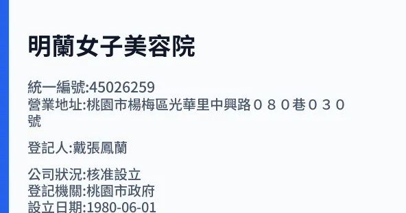 明蘭女子美容院的照片-統編 45026259(桃園市) 公司登記資料與營業項目詳細圖表