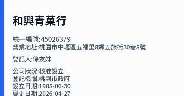 和興青菓行的照片-統編 45026379(桃園市) 公司登記資料與營業項目詳細圖表