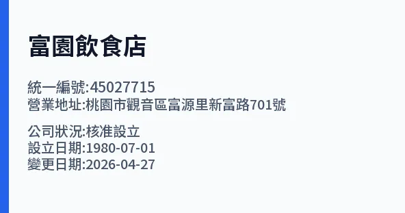 富園飲食店的照片-統編 45027715(桃園市) 公司登記資料與營業項目詳細圖表