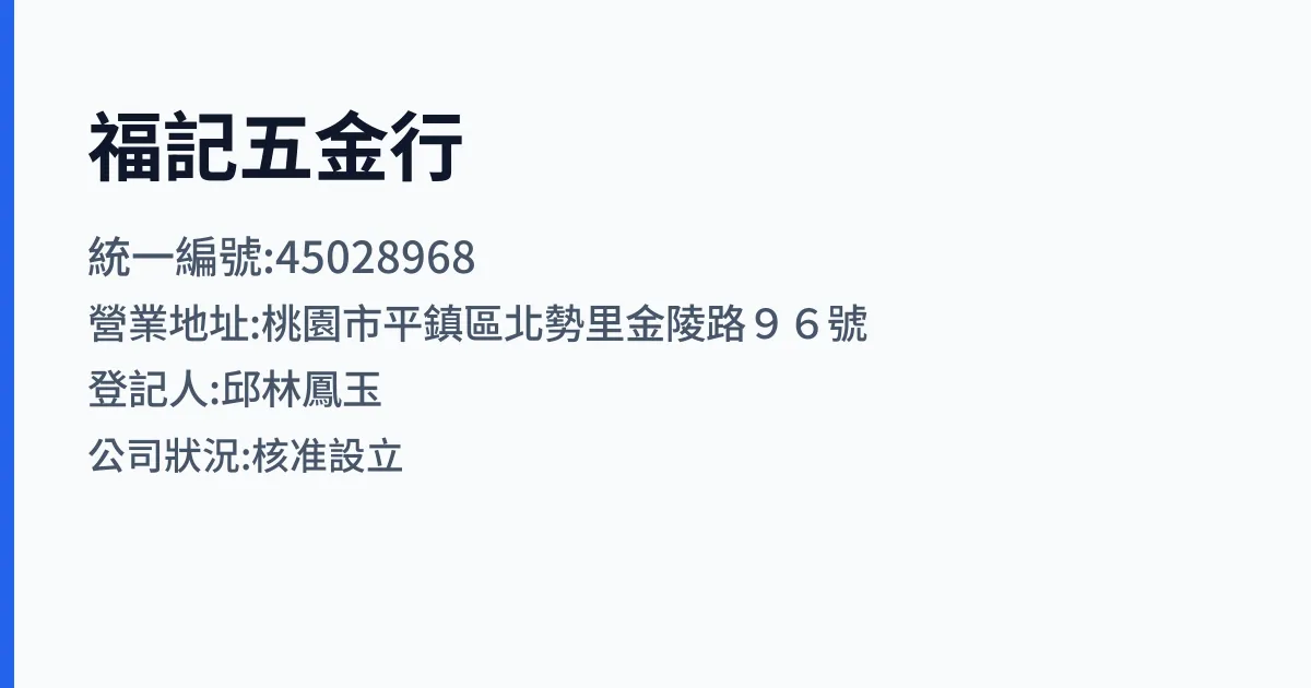福記五金行 - 統編 45028968(桃園市) 公司登記資料與營業項目詳細圖表