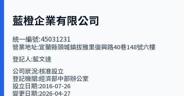 藍橙企業有限公司的照片-統編 45031231(宜蘭縣) 公司登記資料與營業項目詳細圖表