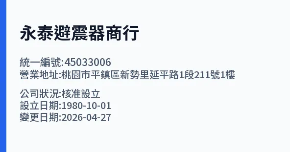 永泰避震器商行的照片-統編 45033006(桃園市) 公司登記資料與營業項目詳細圖表