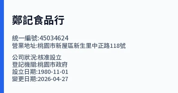 鄭記食品行的照片-統編 45034624(桃園市) 公司登記資料與營業項目詳細圖表