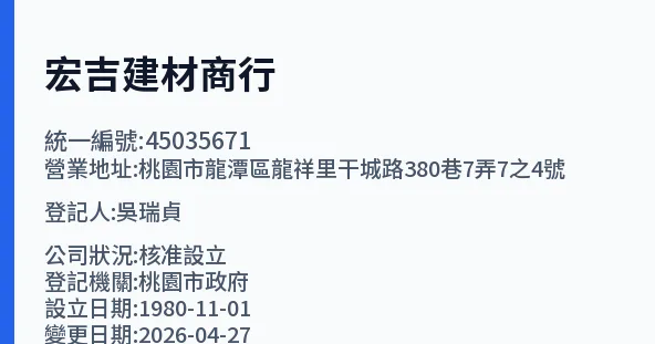 宏吉建材商行的照片-統編 45035671(桃園市) 公司登記資料與營業項目詳細圖表