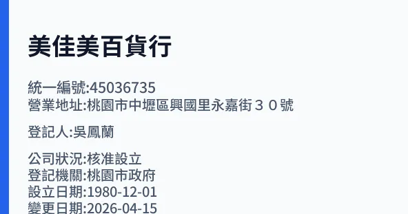 美佳美百貨行的照片-統編 45036735(桃園市) 公司登記資料與營業項目詳細圖表