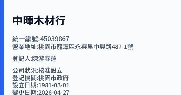 中暉木材行的照片-統編 45039867(桃園市) 公司登記資料與營業項目詳細圖表