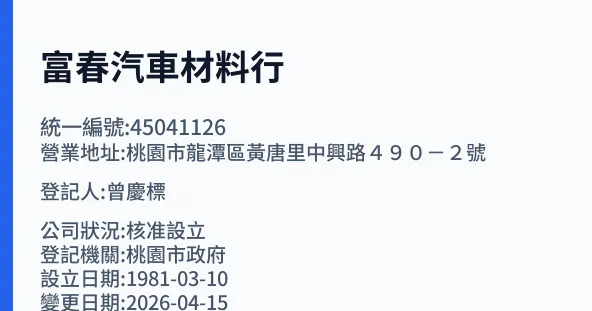 富春汽車材料行的照片-統編 45041126(桃園市) 公司登記資料與營業項目詳細圖表
