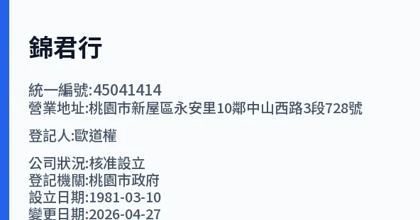 錦君行的照片-統編 45041414(桃園市) 公司登記資料與營業項目詳細圖表