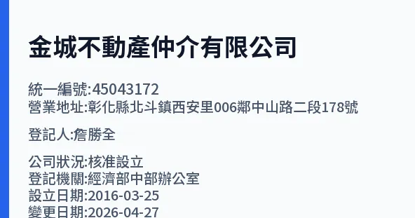金城不動產仲介有限公司的照片-統編 45043172(彰化縣) 公司登記資料與營業項目詳細圖表