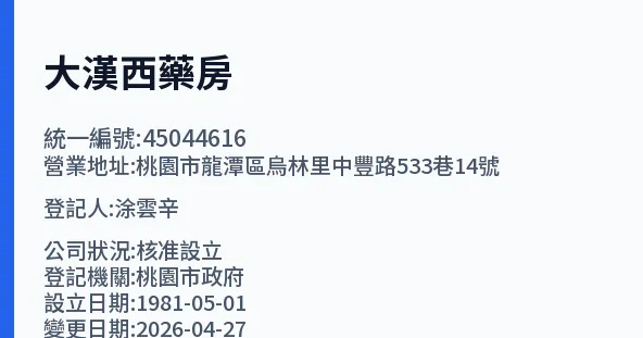 大漢西藥房的照片-統編 45044616(桃園市) 公司登記資料與營業項目詳細圖表