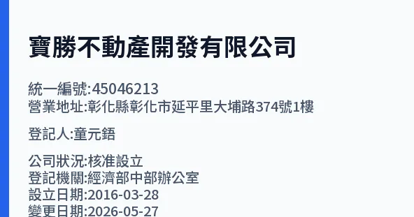寶勝不動產開發有限公司的照片-統編 45046213(彰化縣) 公司登記資料與營業項目詳細圖表
